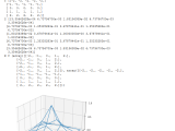 Numpy How To Map The Z Axis On A 3d Graph In Python Matplotlib