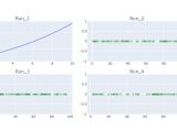 Changing Title Of A Python Plotly Subplot Their Aspect Ratio
