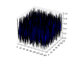 How To Use Python To Plot A 3d Surface Of A Numpy Array Stack Overflow