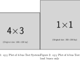 Floats Minipage Figure Caption Alignment Tex Latex Stack Exchange