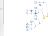 Ios Xcode Debug Memory Graph Doesn T Show Object Edge Name Stack