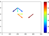 Python Rendering Colors To Arrows Based On An Array Using Matplotlib