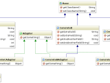 Java Json Deserialization Into Other Class Hierarchy Using Jackson