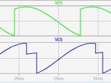 Ltspice Simulation Problem Controlled Rectifier Single Phase Dual