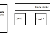 Design Patterns Design Pattern For Adding Code Modules Without Recompiling