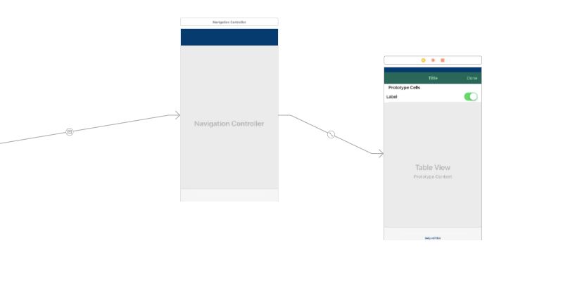 Ios Navigation Bar Not Showing After Adding Navigationcontroller - Ultra HD 8K Nature Patterns | Free Download