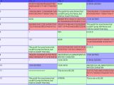 Java Using String Format To Create A Sqlite Table Stack Overflow