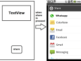 Android Button To Share Text From Textview Stack Overflow