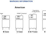 Kemet Capacitor Markings At Becky Moreno Blog