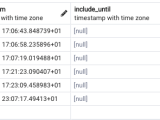 Sql Count Items In Postgresql Table Where Specific Condition Is Met