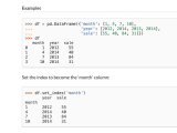 Python How To Use Pandas Dataframe Set Index Stack Overflow