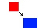 Java Fix Collision Detection Penetration Stack Overflow