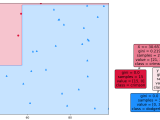 Python How To Change Colors For Decision Tree Plot Using Sklearn Plot