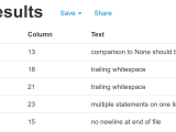 Python Leetcode 15 3 Sum Code Review Stack Exchange