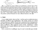 Integration Please Help Explain The Maths Of This Diffusion Model