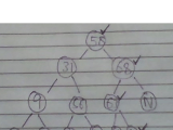 C Right View Of Binary Tree Stack Overflow