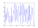 Python Representing Row Vector As A Line Plot In Matplotlib Stack