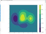 Python Save Plot From Matplotlib So That Plot Is Centered Stack