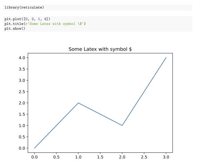 Matplotlib in Rmarkdown/RStudio fails when calling LaTeX on `\$` with Anaconda - TrendRadars