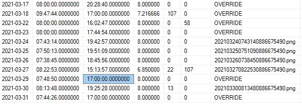 Mysql Sql Join Query Sum Incorrect Value Stack Overflow - Incredible Ocean Picture - Mobile