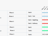 Javascript Highcharts Grouped Categories Data Csv Stack Overflow
