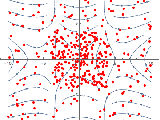 Plotting Animated Basic Vector Plot Mathematica Stack Exchange