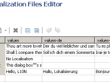 Is There An Equivalent To Android Localization Files Editor For