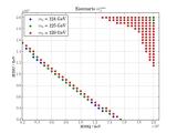 Python Matplotlib Fill Between Stack Overflow