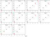 Python Matplotlib Savefig As Pdf Text Overlay Stack Overflow