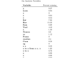 Left Align Caption Of Table Tex Latex Stack Exchange