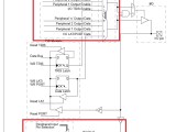 Serial Spi Interfaces On Microcontrollers Electrical Engineering