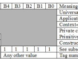Python How To Parse Nested Tlv Structures Stack Overflow