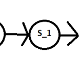 Modeling Markov Chains Vs Bayesian Network Cross Validated