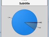 Java Javafx Pie Chart Overlapping Labels Missing Labels Stack