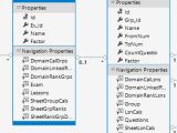 C Entity Framework Update Foreign Key Context Set Stack Overflow