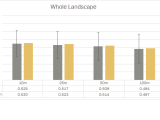 R Ggplot2 Multiple Continuous Variable Plotting Stack Overflow