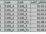 Columns Value Comparison In Spark Data Frame Stack Overflow