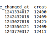 Python Difference Between Two Datetime64 Ns Column Showing Error