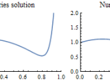 Solving A Second Order Non Linear Differential Equation Mathematica