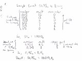 Computer Science An Algorithm To Convert Float Number To Binary