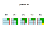 Issues Implementing The Wave Collapse Function Algorithm In Python