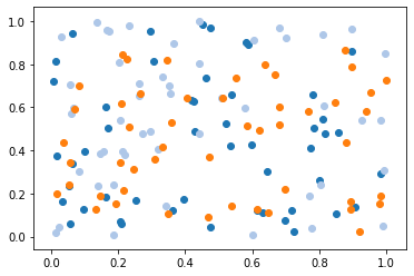 Python Matplotlib Selecting Colors Within Qualitative Color Map - Download Stunning Mountain Background | Ultra HD