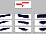 Python Matplotlib Gridspec Not Displaying Bar Subplot Stack Overflow