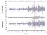 Plot Audio Data In Gnuplot Stack Overflow