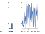 Python Adjust Matplotlib Subplot Spacing After Tight Layout Stack