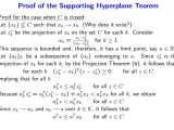 Elementary Set Theory Supporting Hyperplance Theorem Proof