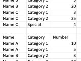 R How Do I Format A Column Based On Grouped Values Stack Overflow