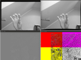 C Opencv Pointcloud From Depth Map Stack Overflow