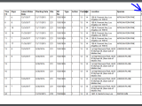 Angular Ui Grid Export Pdf Column Get Cut Stack Overflow