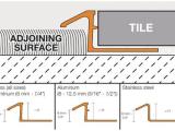 How Do I Transition Between Tile And Drywall In A Tub Surround Home